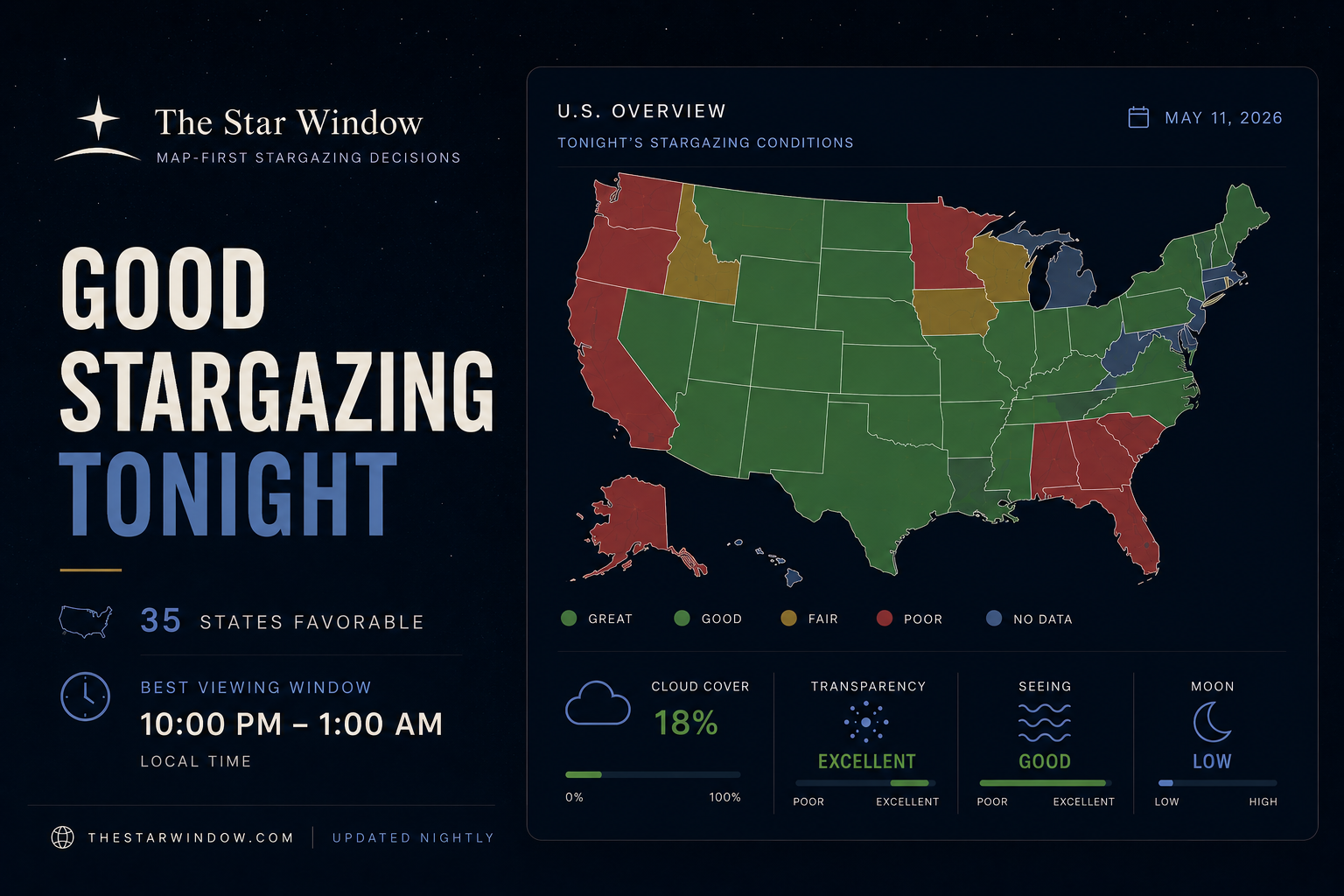 Should You Go Stargazing Tonight? Exact Window and Risk Factors | The ...